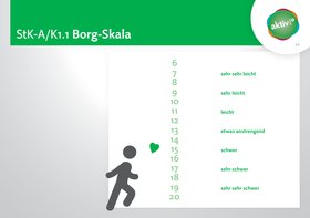 Borg-Skala | Deutsche Rheuma-Liga Bundesverband e. V.